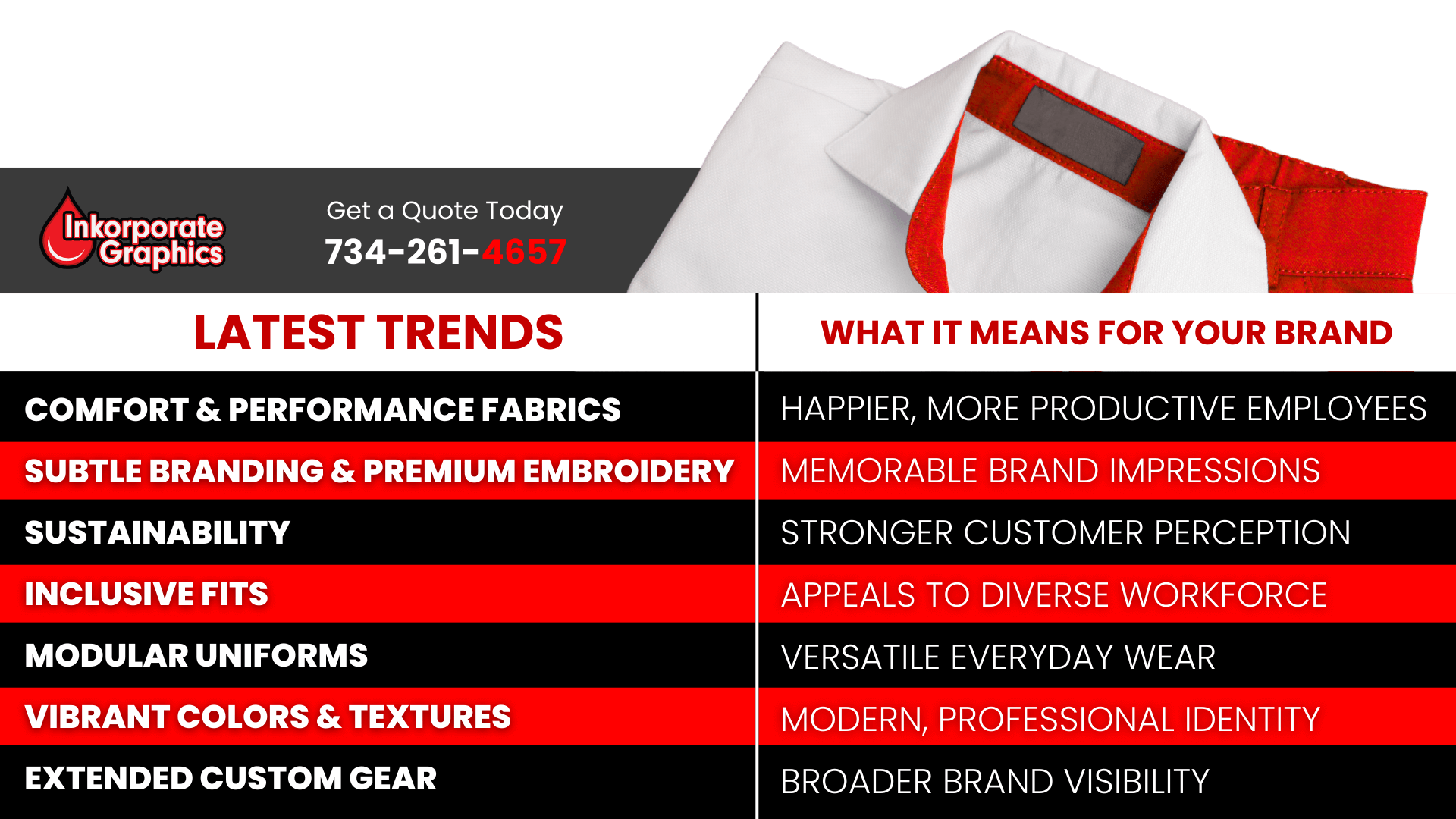 Top Corporate Uniform & Custom Apparel Trends Detroit Businesses Love ...